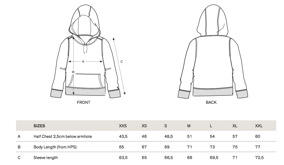 explore-measurement chart - WALDWERK